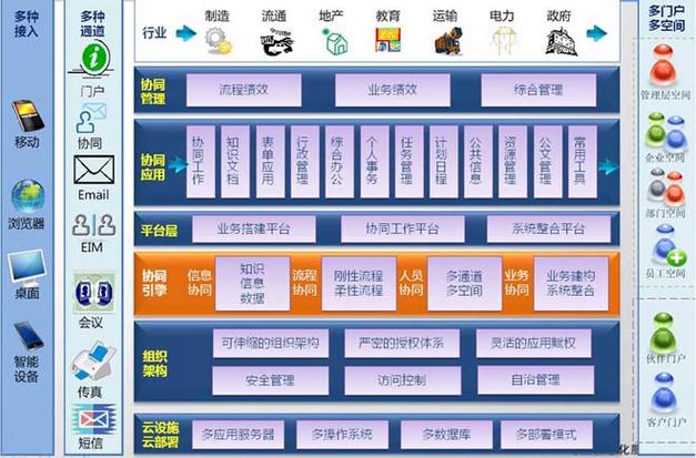 爱旺旺协同办公平台图标
