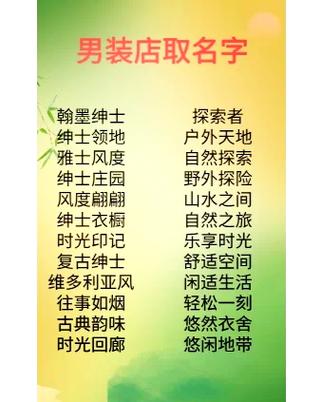 比较绅士的名字图标
