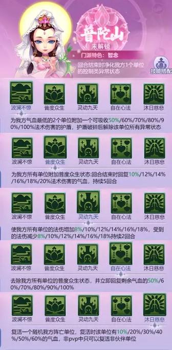 梦幻西游手游普陀需要什么特技截图