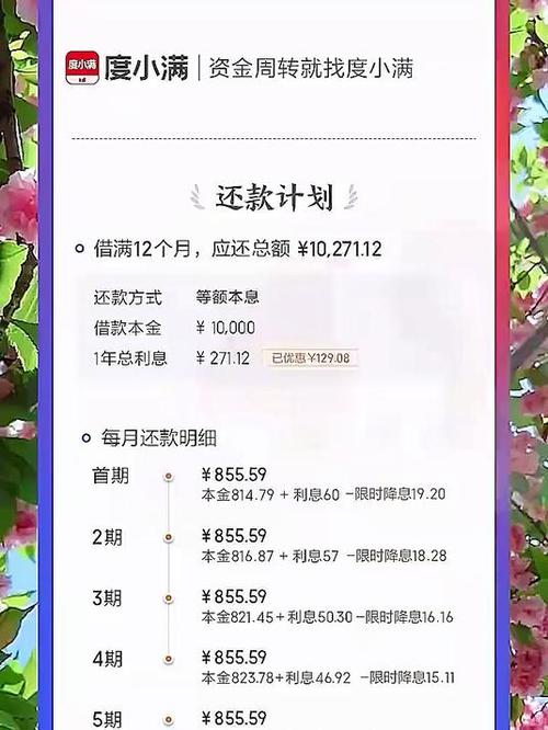 还呗借款图标