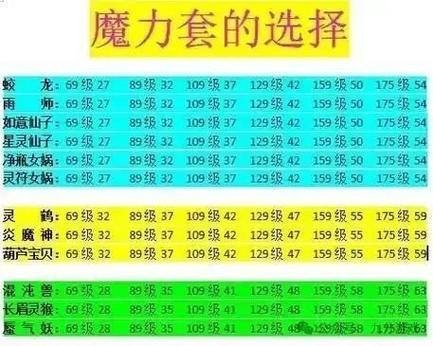 一线魔力套和二线魔力套截图