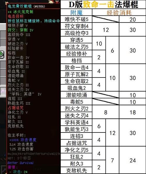 rlcraft弩的最强附魔图标