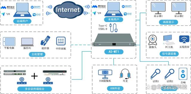 hw cloudlink云会议系统图标