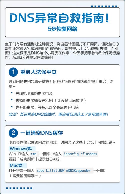 移动网络无法访问怎么回事图标