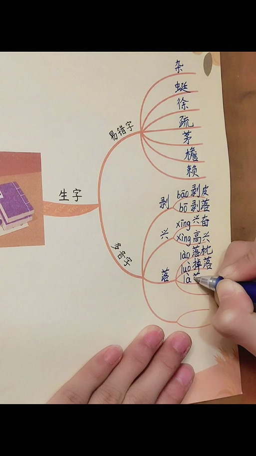 四年级下册道法必背知识点截图