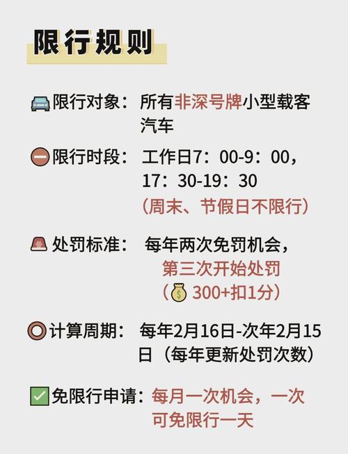 潮信验证码超限怎么弄截图