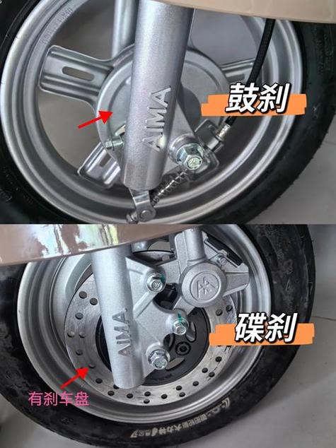 电动车碟刹刹不死原因图标