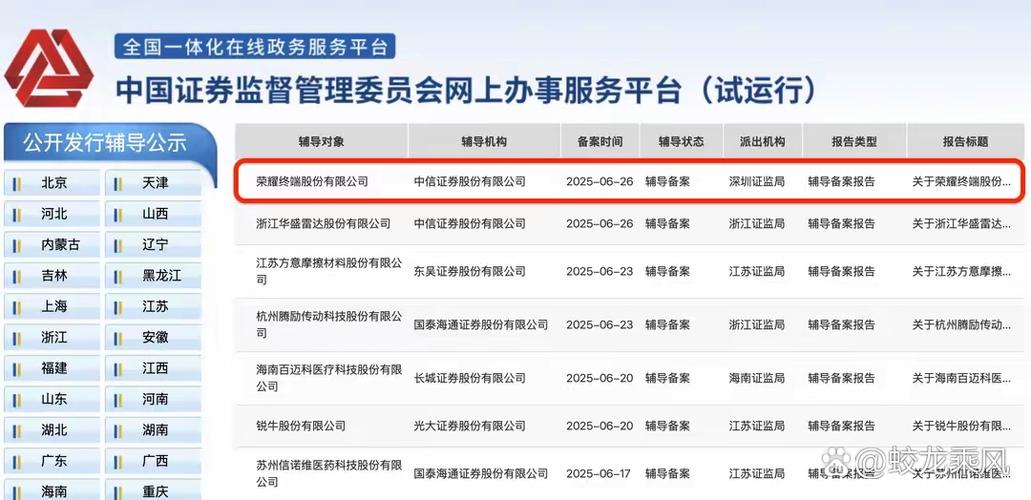 荣耀市值多少亿图标
