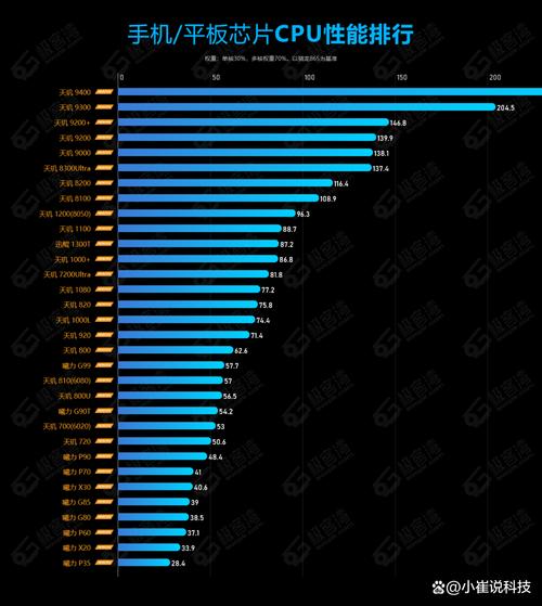 掌证宝天玑版和天珑版有啥区别图标