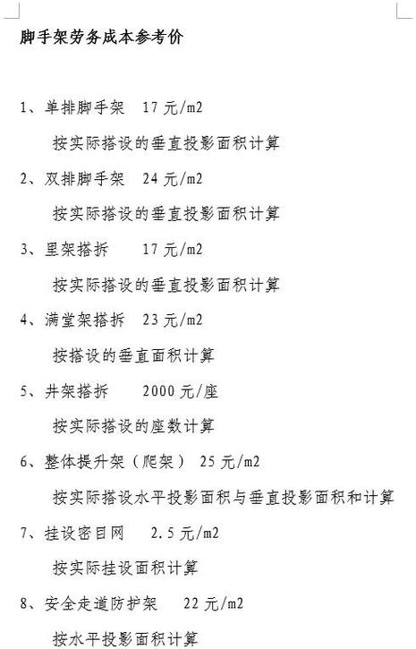 满堂脚手架搭拆多少钱一平方图标