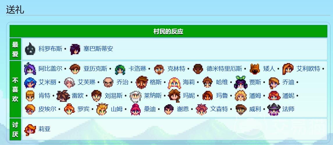 星露谷物语虚空蛋图标