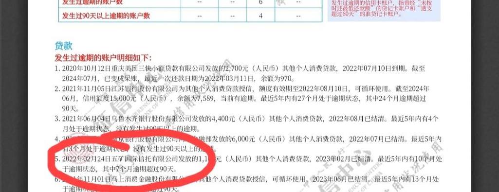 云闪付会影响征信吗图标