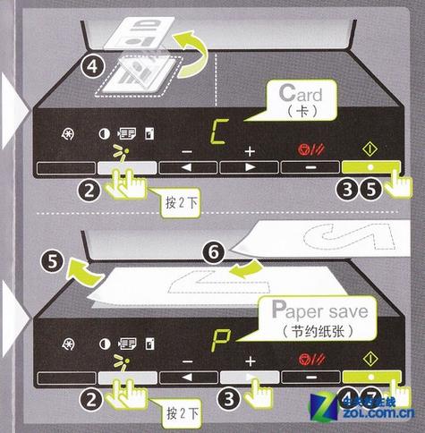 canon激光打印机使用说明图标