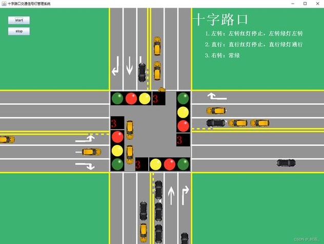 绿灯是什么意思截图