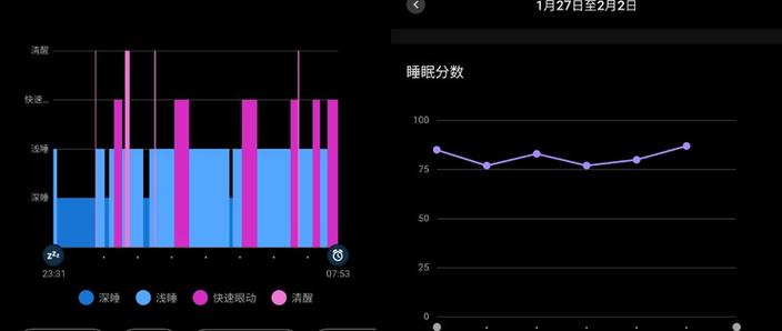 摄像头休眠模式是什么意思图标