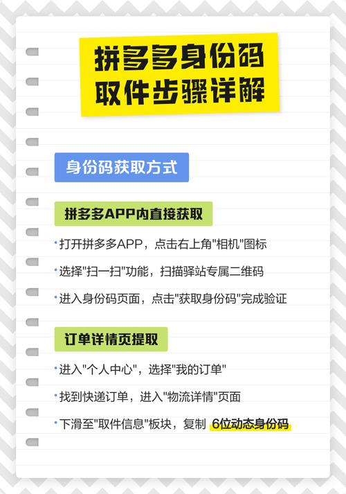拼多多身份码取快递图标