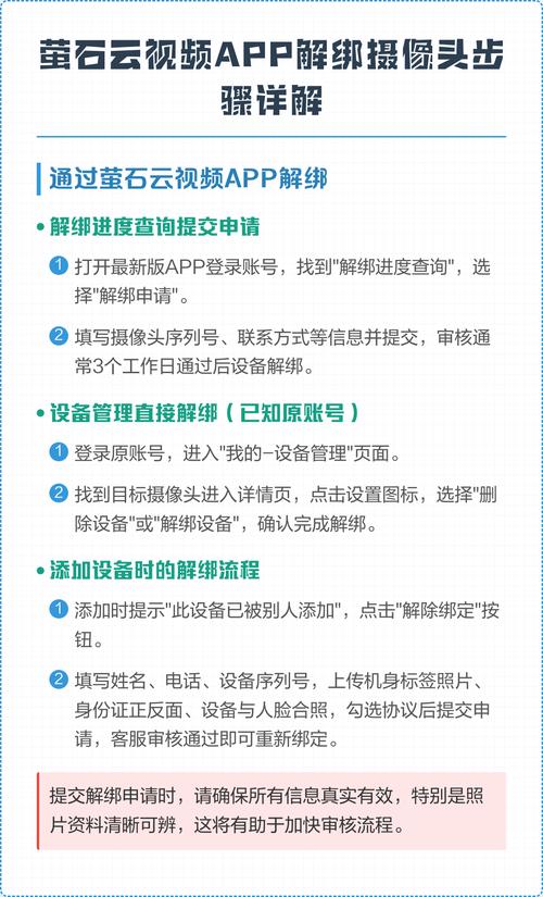 摄像头怎么解绑用户截图