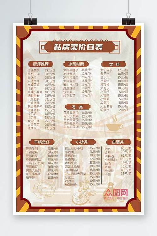 菜单拍摄一个菜多少钱图标
