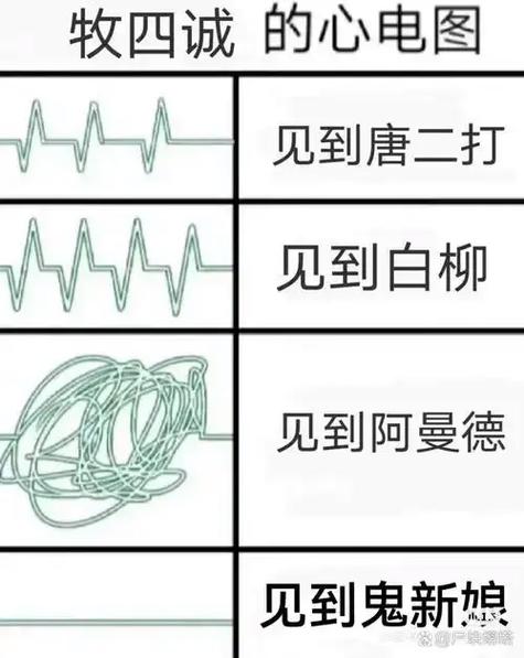 我在惊悚游戏里封神梗图图标