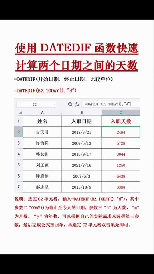 使用sumif函数计算图标
