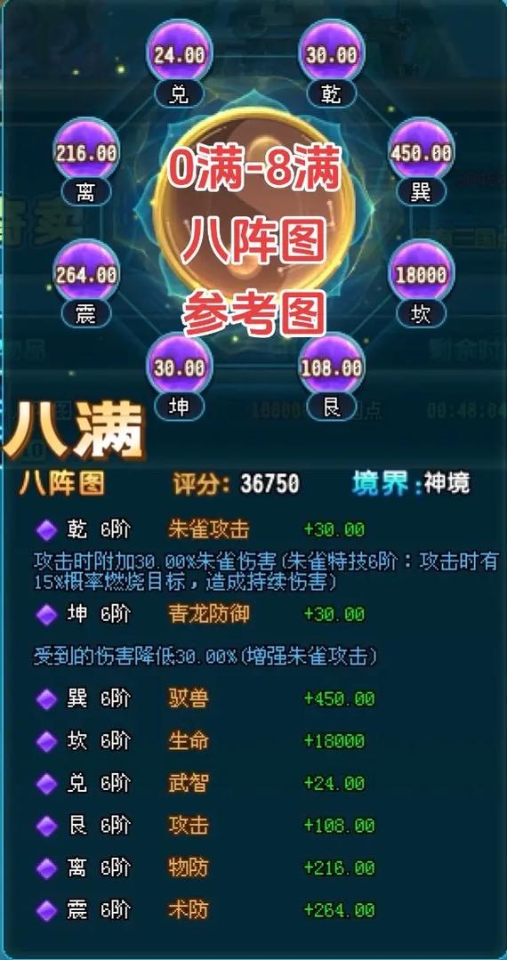qq三国八阵图boss一览表截图