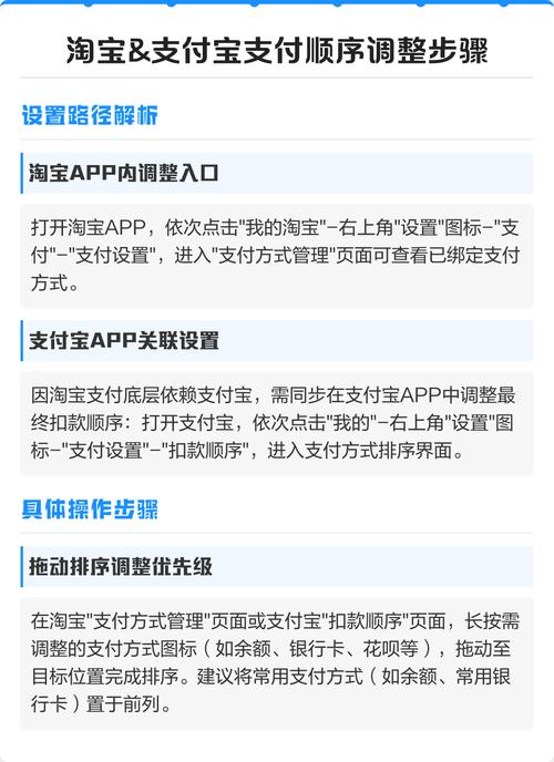 支付宝怎么改付款方式图标