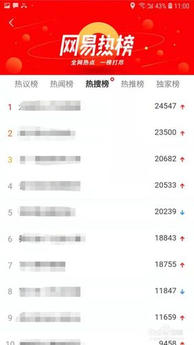 淘宝热搜词排行榜在哪里看图标