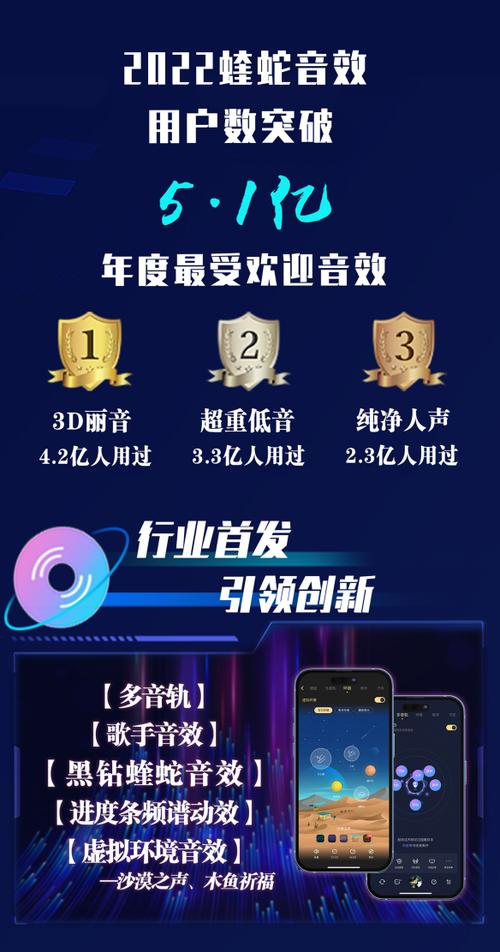 均衡器音质调整最佳效果图标