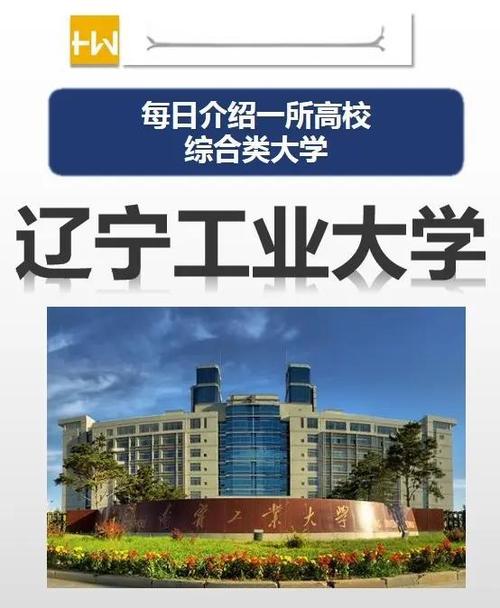 张雪峰评价辽宁工业大学档次图标