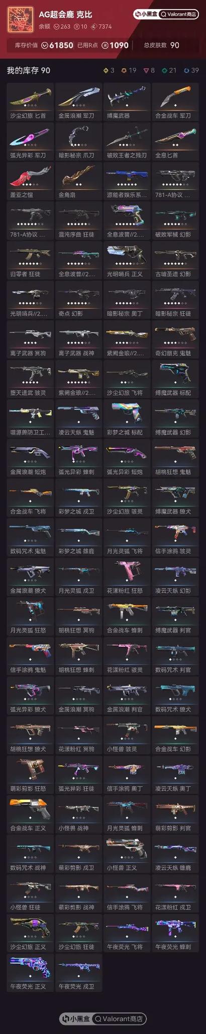 CSOL全武器价格表截图