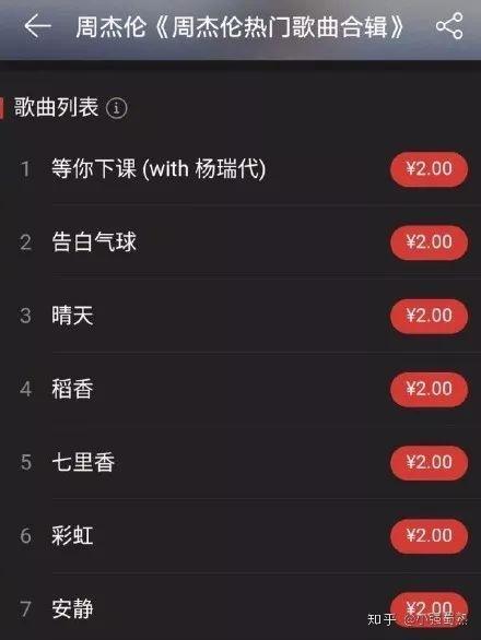 网易云一首歌能赚多少钱图标