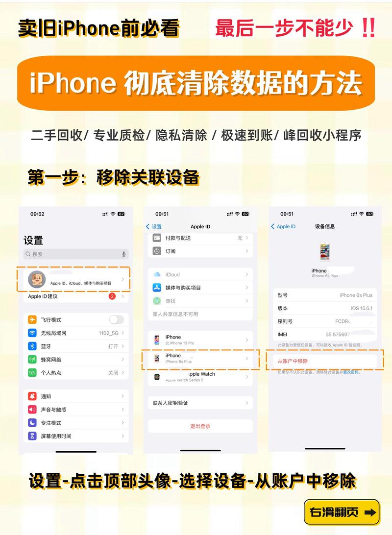 苹果手机清理其他系统数据图标