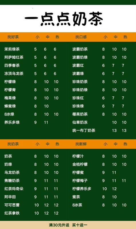 一点点奶茶菜单价目表截图
