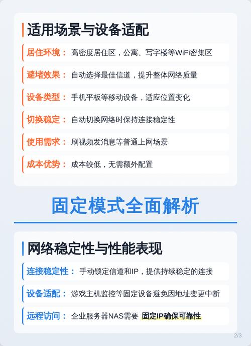 无线网轮替和固定哪个好图标