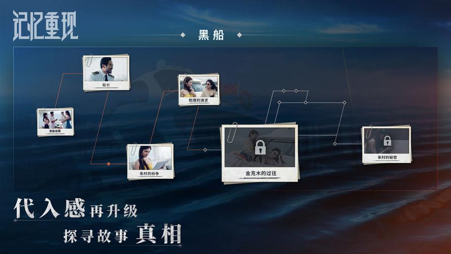 记忆重现下载截图