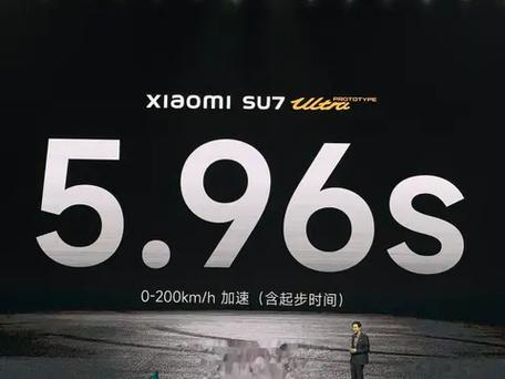 小米越用越卡解决办法图标