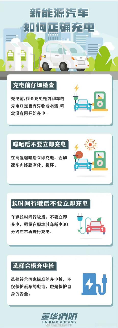 手机充电途中拔掉换位置有影响吗图标