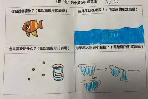 小鱼去鱼鳞的好方法截图