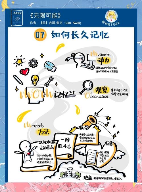 攻略病娇男配的正确方法在哪看截图