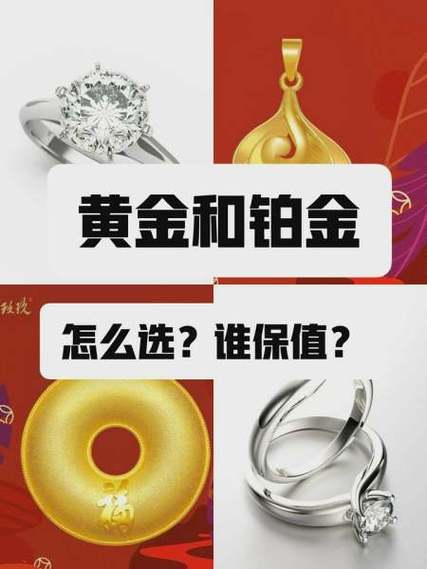 铂金怎么换黄金图标