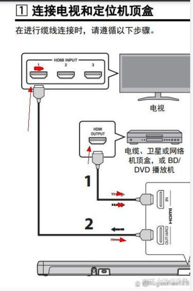 电视如何外接音箱播放