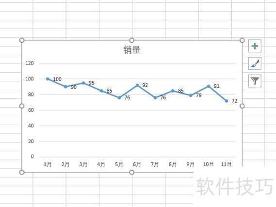 折线图改为平滑曲线图标