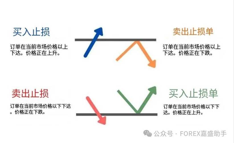 股票挂单是什么意思图标