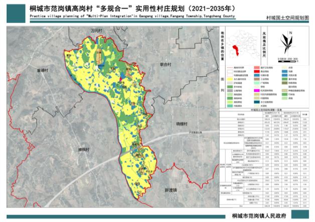 村三年规划2019一2021图标