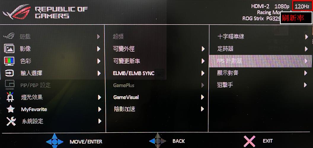 华硕显示器fps模式什么意思图标