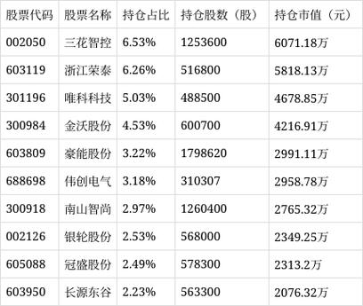 金马股票图标