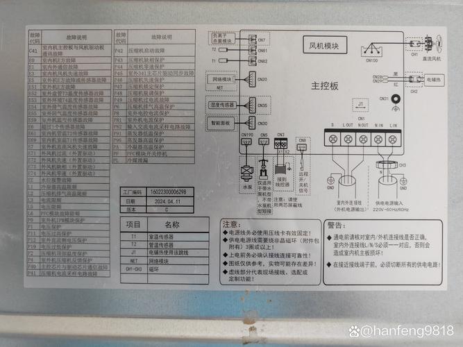 美的风管机报警灯闪什么故障图标
