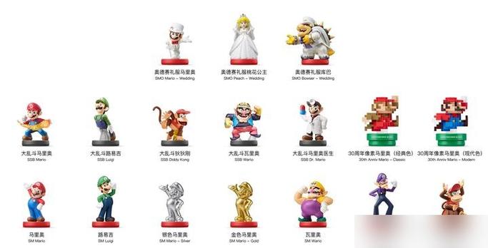 马里奥奥德赛游戏介绍图标