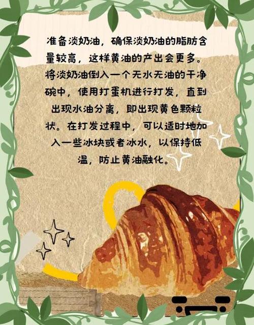 黄油的用途和用法食用图标