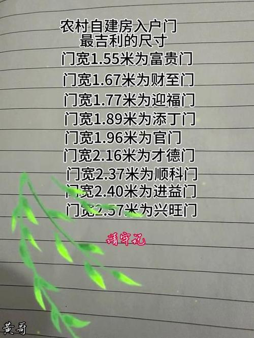 入户门门槛最吉利尺寸图标